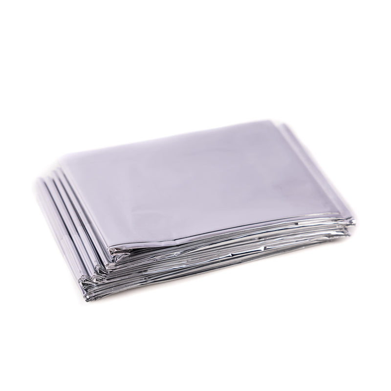 Ready Hour Emergency Survival Blanket - Durable, Compact – Be Prepared ...